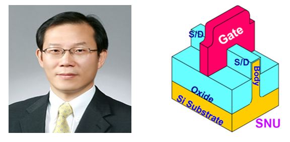 Prof. Lee invented 3D-bulk FinFET – 서울대학교 이종호 교수님 연구실